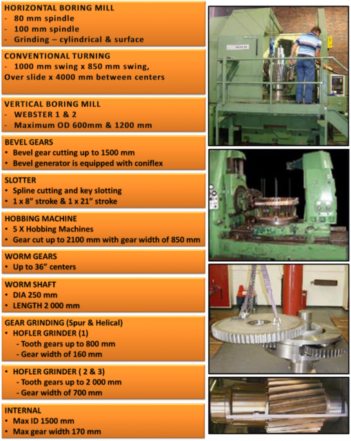 Gallery Hypersonic Engineering